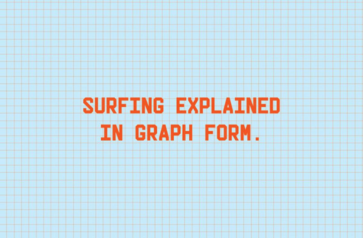 Stab Magazine | Surfing explained in charts and graphs