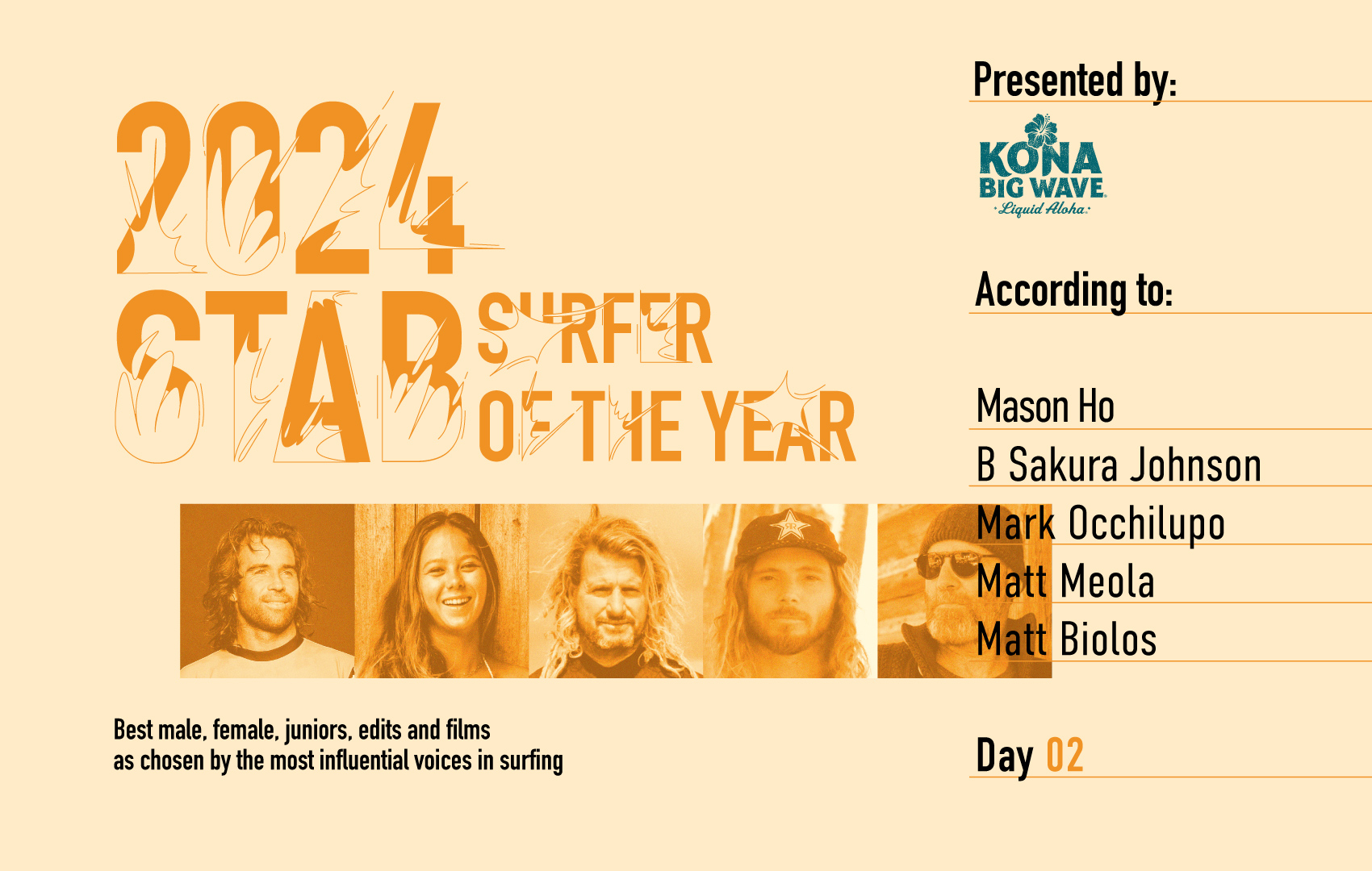 Stab Surfer of the Year 2024: Mason Ho, Bettylou Sakura Johnson, Mark ...