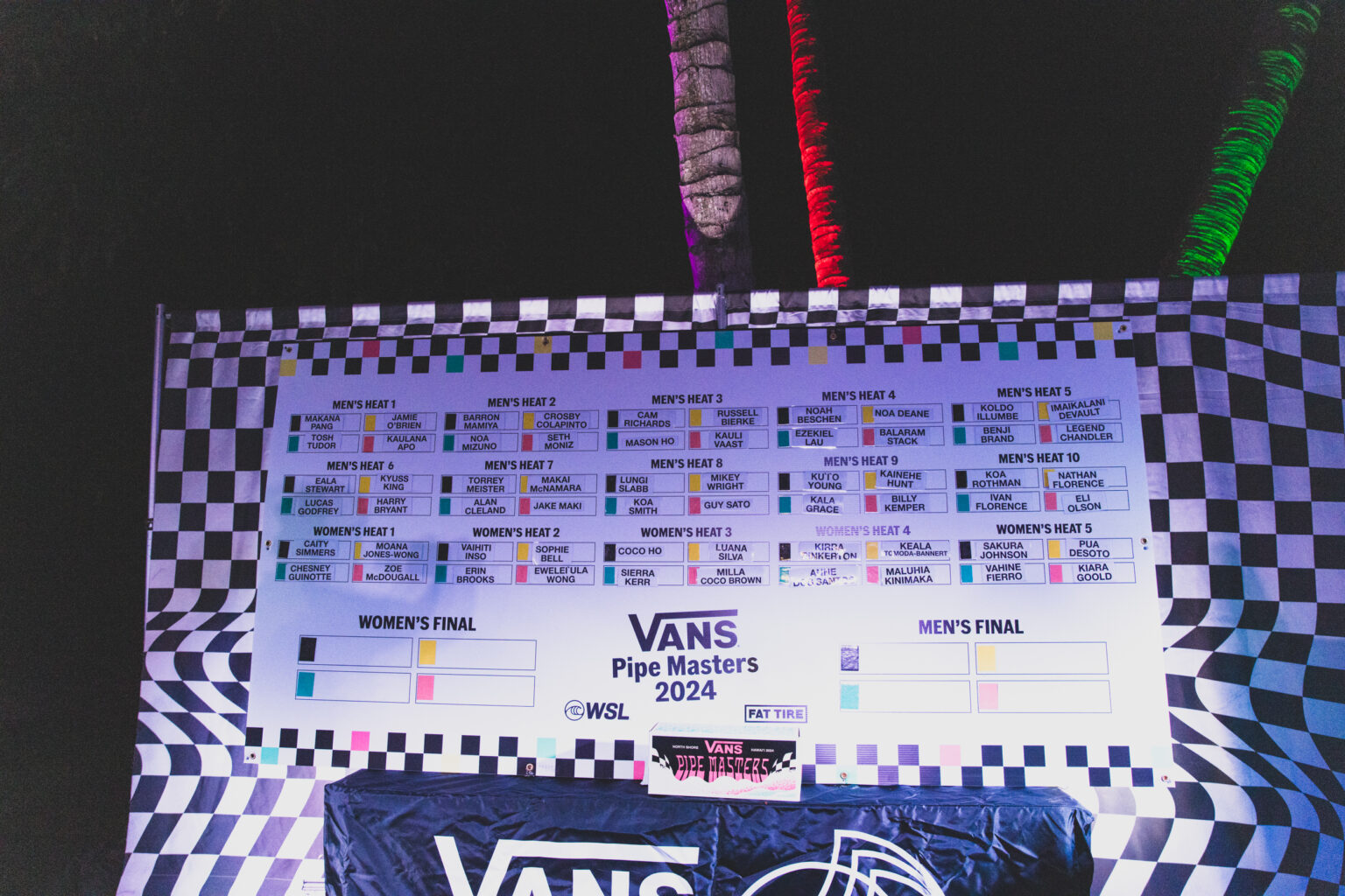 2024 Vans Pipe Masters Day One — Live Updates, Commentary, And ...