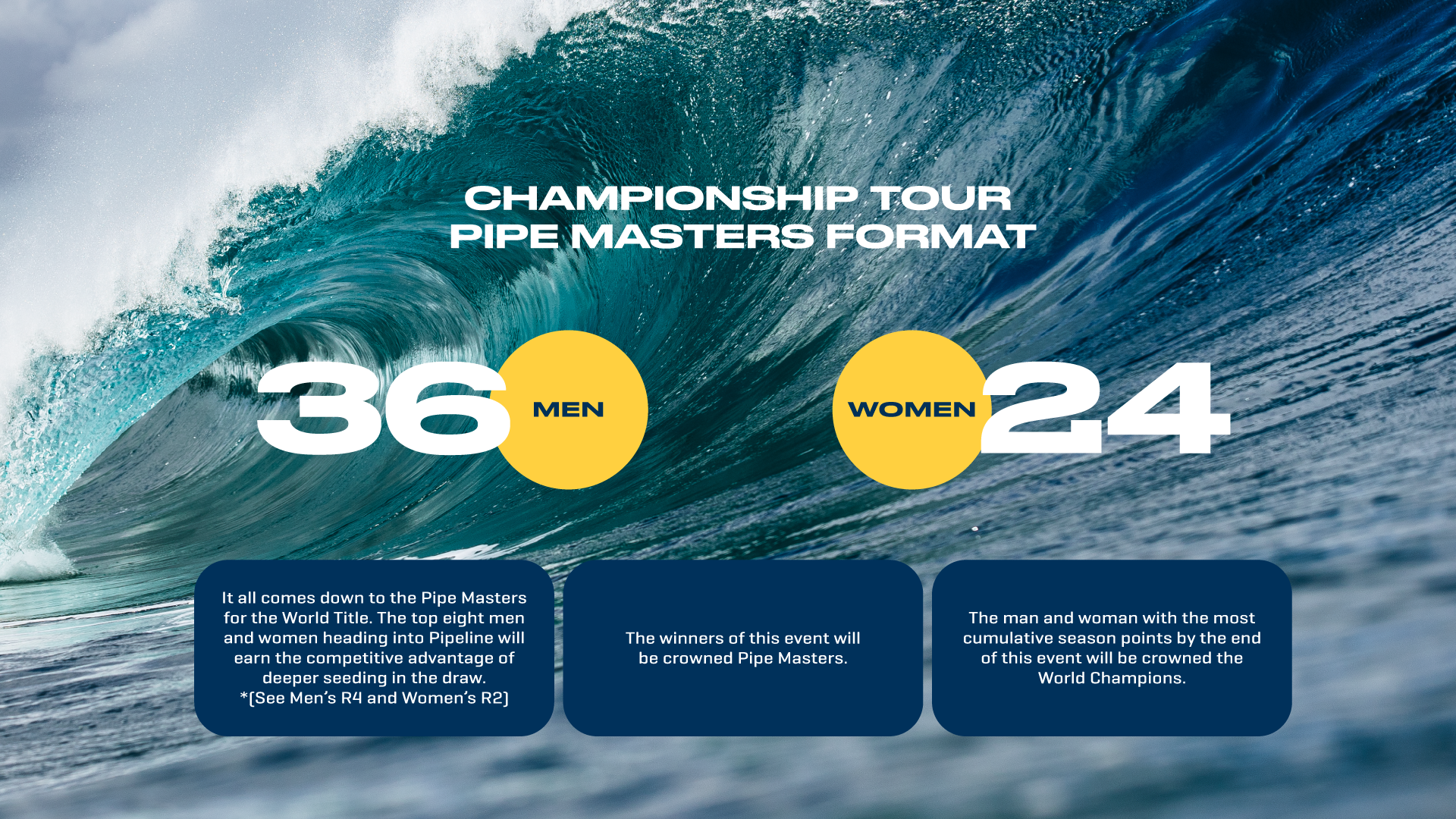 12 Events, No Cut, More Gals + A Turbocharged Pipe Masters - Stab Mag